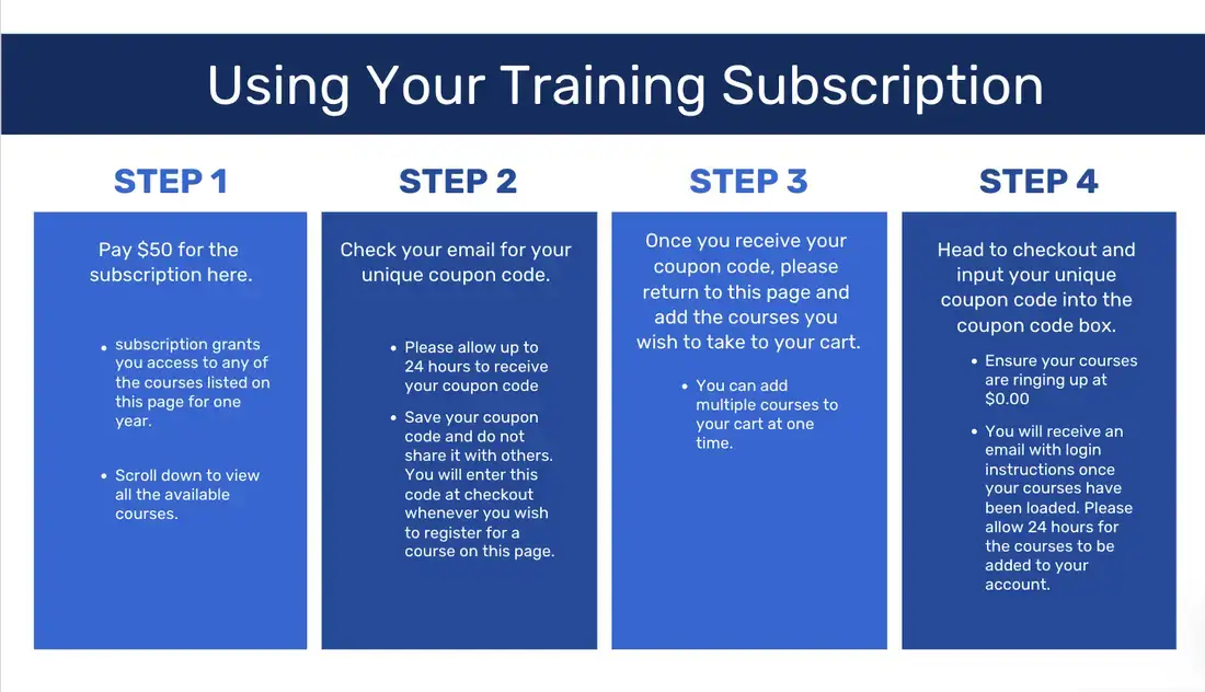 Training Subscriptions - The Child Care Company